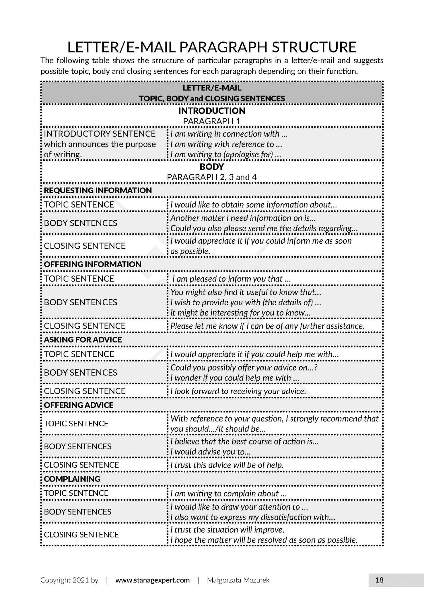 StanagExpert Writing 3 TOOLKIT (EBOOK) | stanagexpert.com